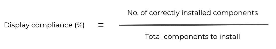 What is Display Compliance? How to ensure 100% accuracy