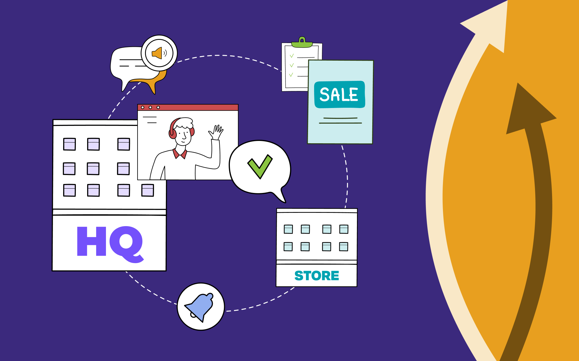 Store communication: the secret ingredient to outstanding in-store ...