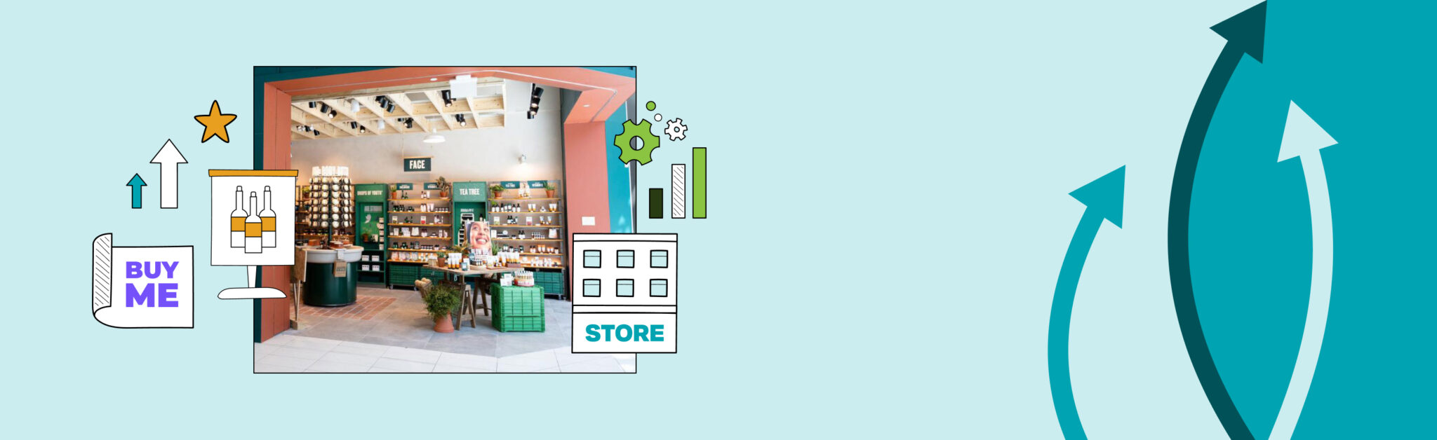 Why is in-store important for retail media? 7 reasons to focus on ...